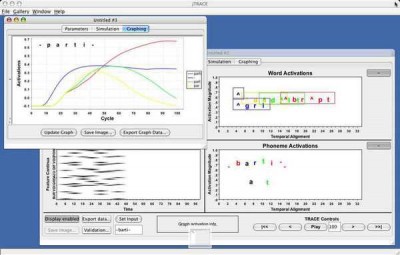 Home | Computational Cognitive Neuroscience of Language Lab